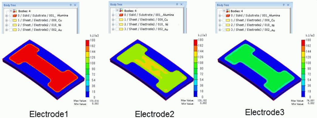 Example 62: Plane Stress of Multilayer Sheet