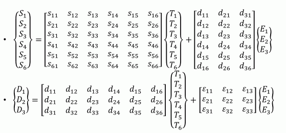 Femtet Help/Manual